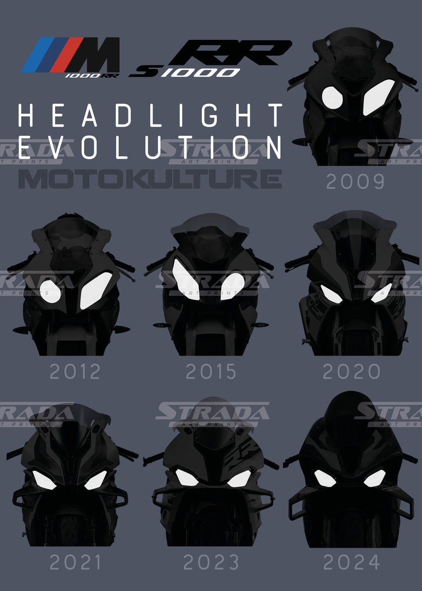 BMW S1000RR Headlight Evolution - Grey – Strada Art Prints